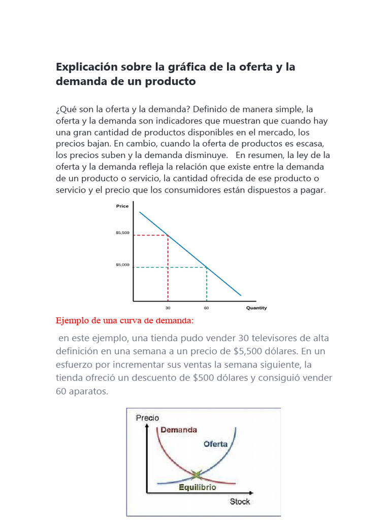 Explicación Sobre La Gráfica de La Oferta y La Demanda de Un Producto | PDF