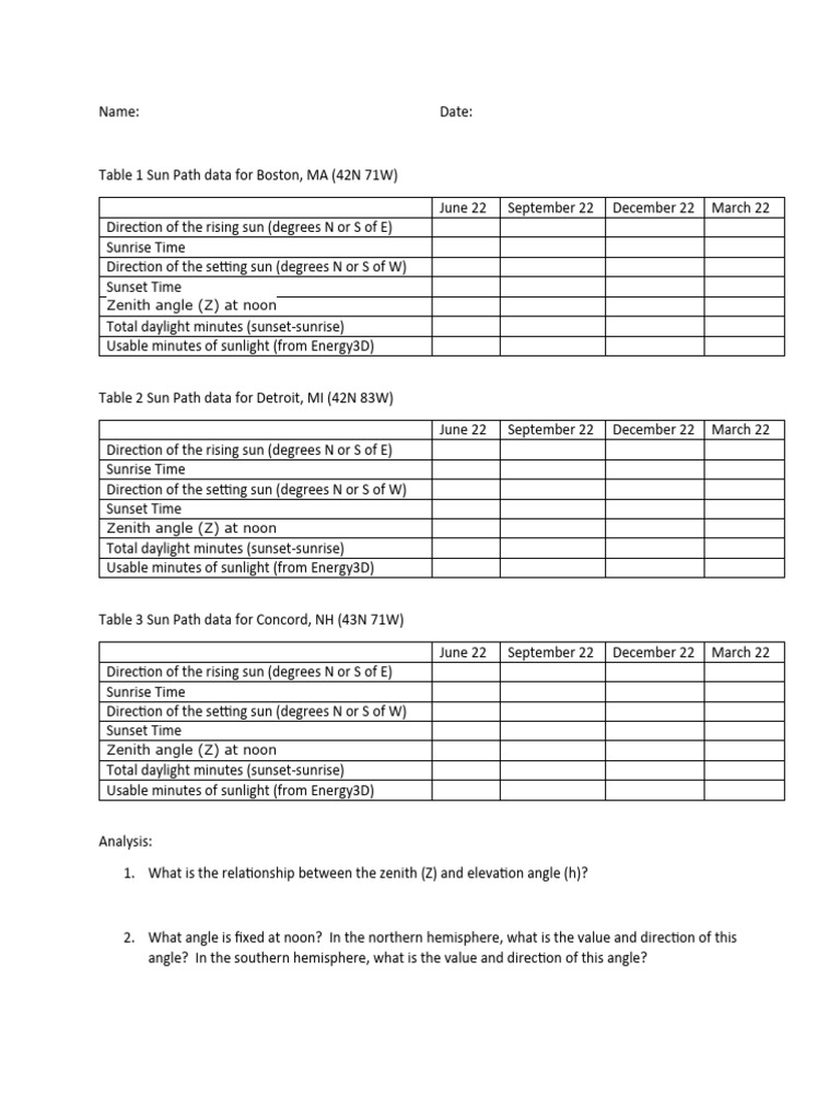 Worksheet Sun Path | PDF