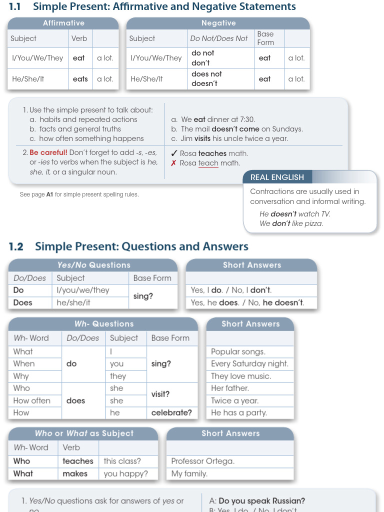 Simple Present Chart | PDF | Subject (Grammar) | Syntax