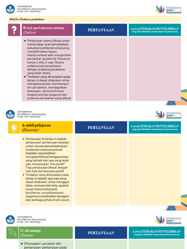 Kerangka Tahapan BAGJA | PDF