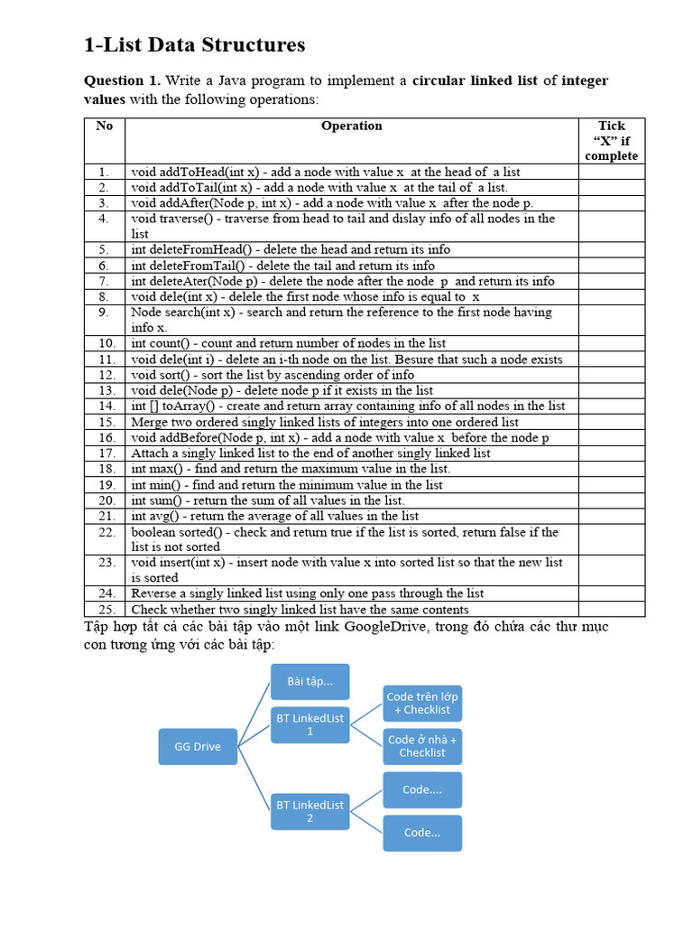 Slot4 Circularlinkedlist Pdf Algorithms And Data Structures Theoretical Computer Science
