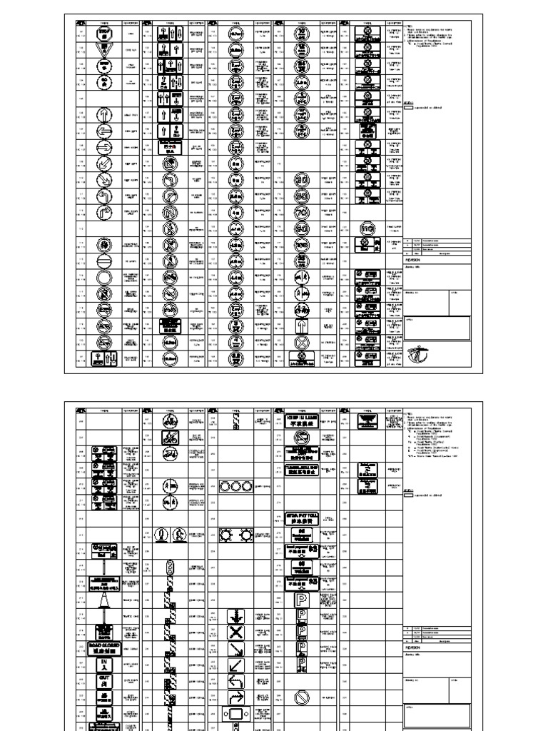 HK Road Marking and Road Sign | PDF