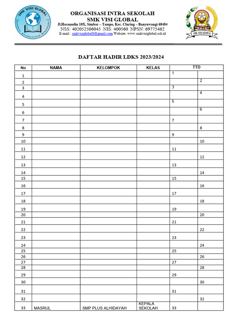 Daftar Hadir LDKS 2023 | PDF
