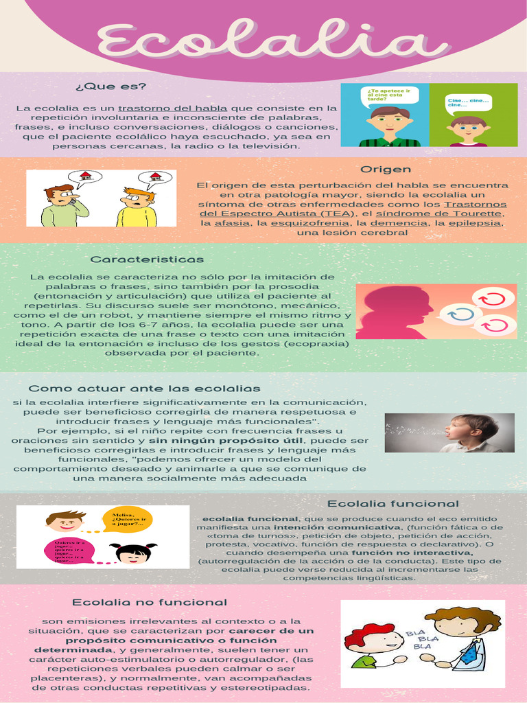 Ecolalia | PDF | Espectro autista | Enfermedades y trastornos