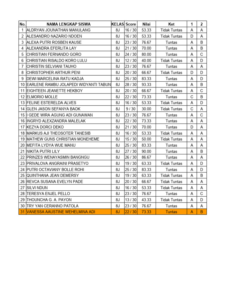8j Pts - Bindo (Jawaban) | PDF