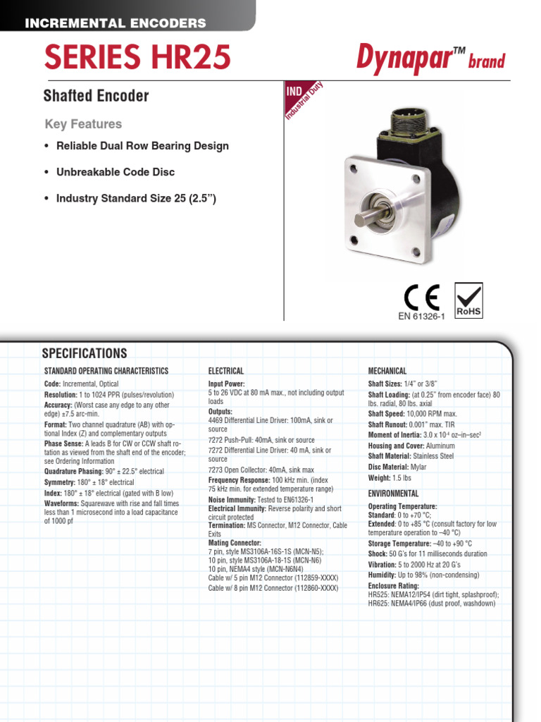 Series Hr25: Dynapar | PDF | Electrical Connector | Electrical Engineering