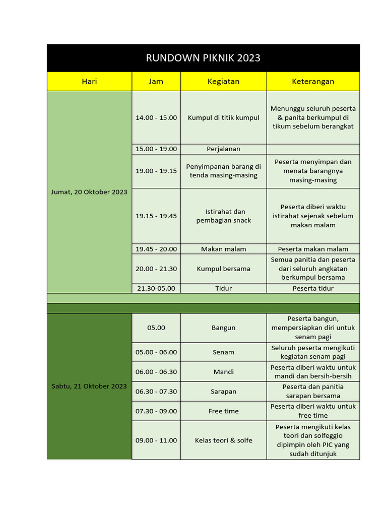 Rundown Piknik 2023 | PDF