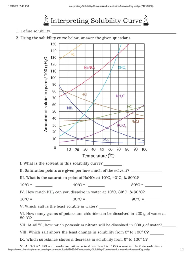 Solubility Curves Worksheet & Answers | PDF | Home & Garden