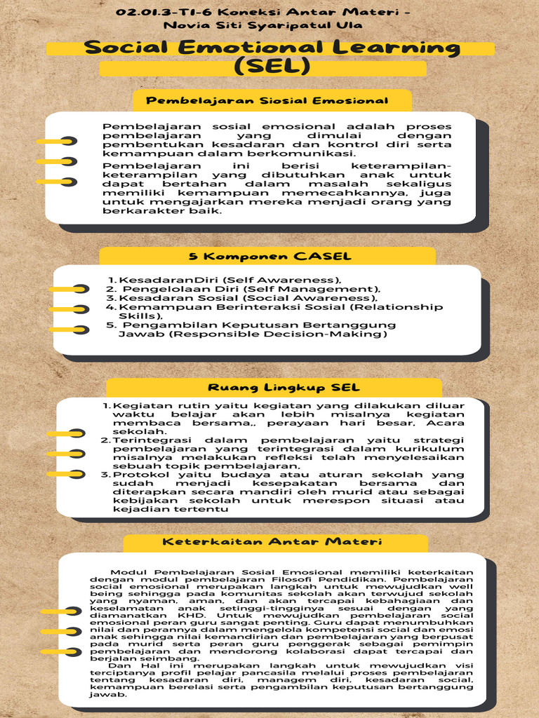 02.01.3-T1-6 Koneksi Antar Materi | PDF