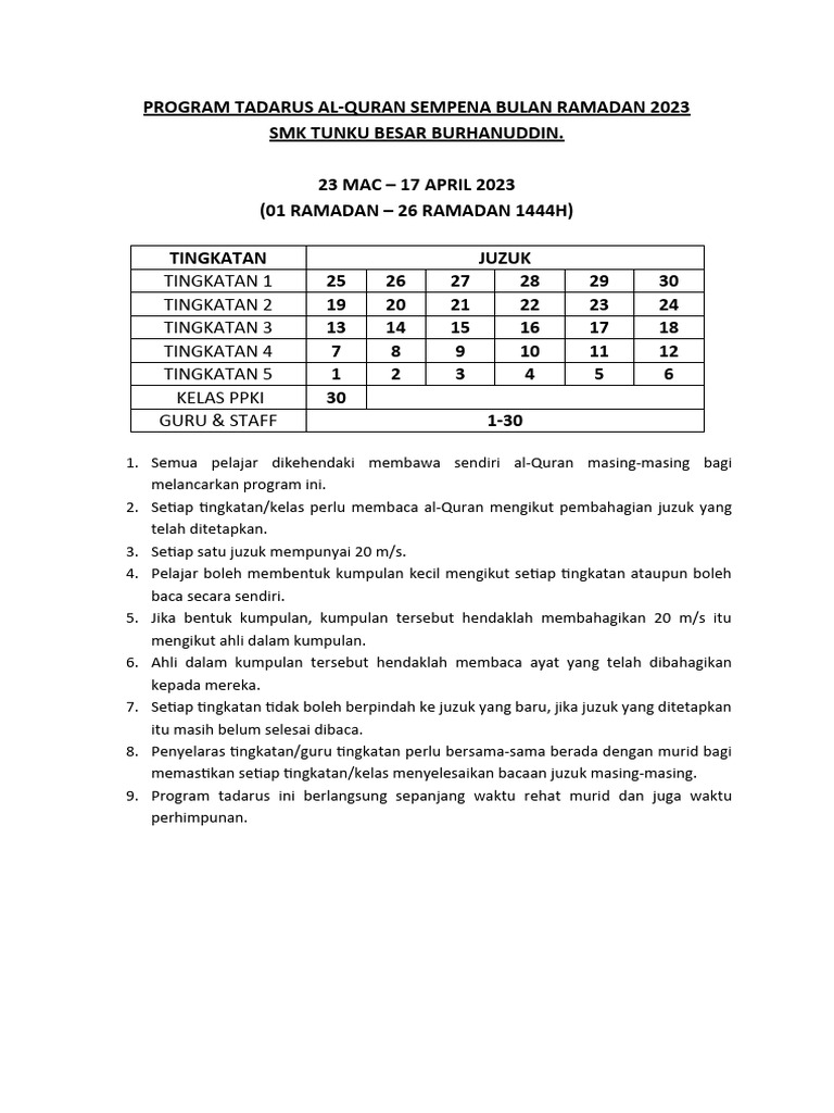 Program Tadarus Al | PDF