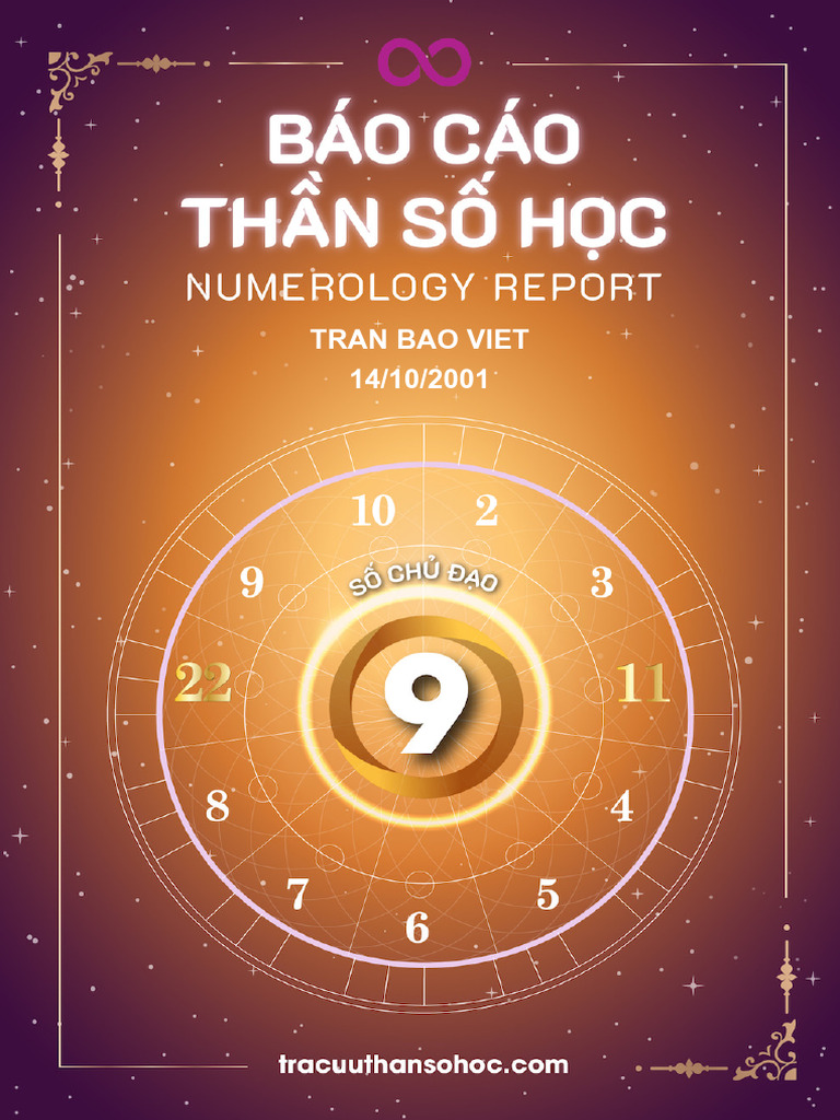 Preview Tran Bao Viet 14-10-2001 | PDF