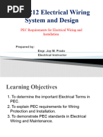 PEC-Definition of Terms | PDF | Electrical Wiring | Electrical Conductor
