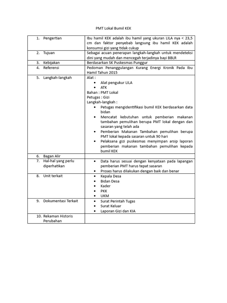 PMT Lokal Bumil Kek | PDF