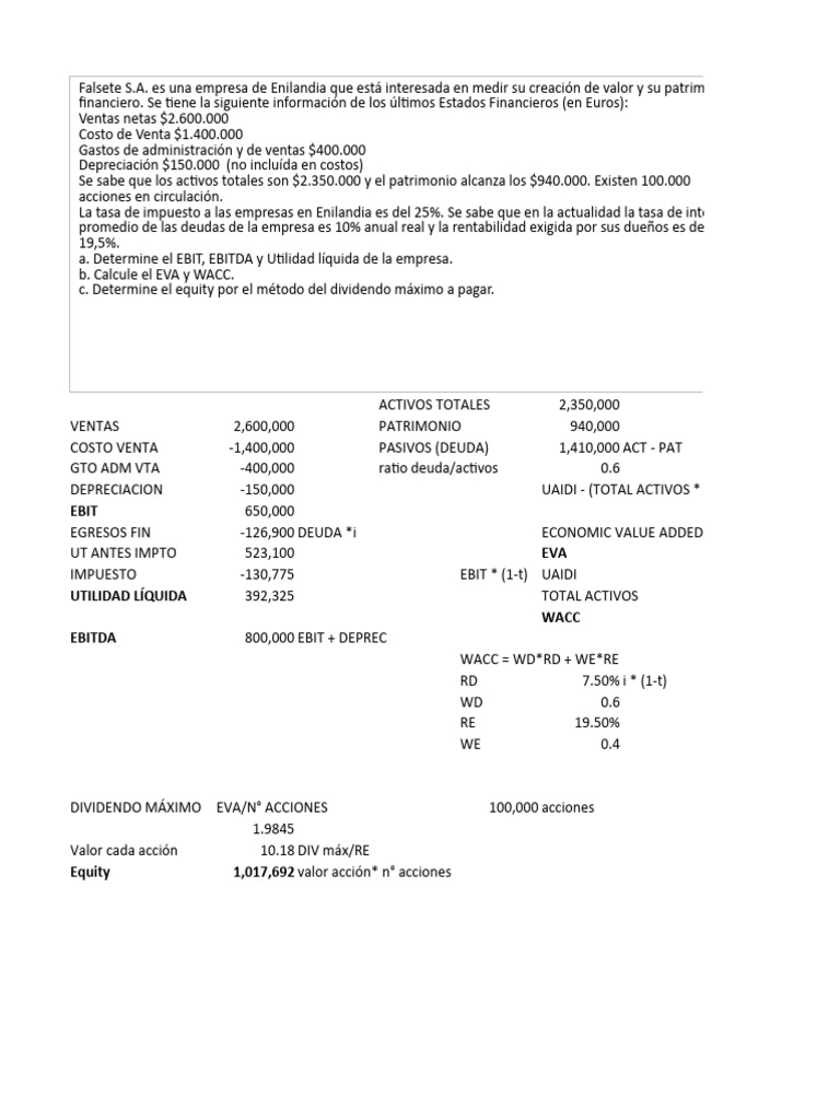 Ejemplo EVA - EQUITY | PDF | Compartir (Finanzas) | Inversiones