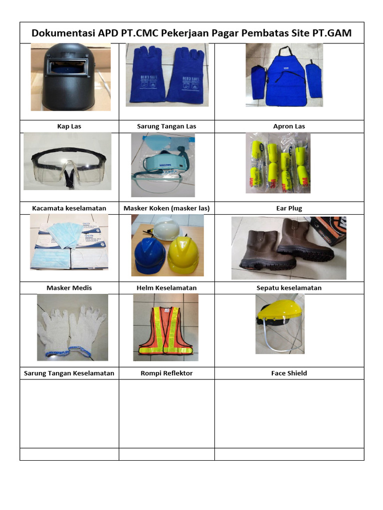 List APD Pekerjaan Pagar Pembatas | PDF | Komputer