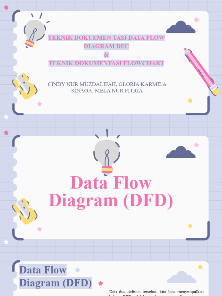 SIA - DID Dan Flowchart | PDF