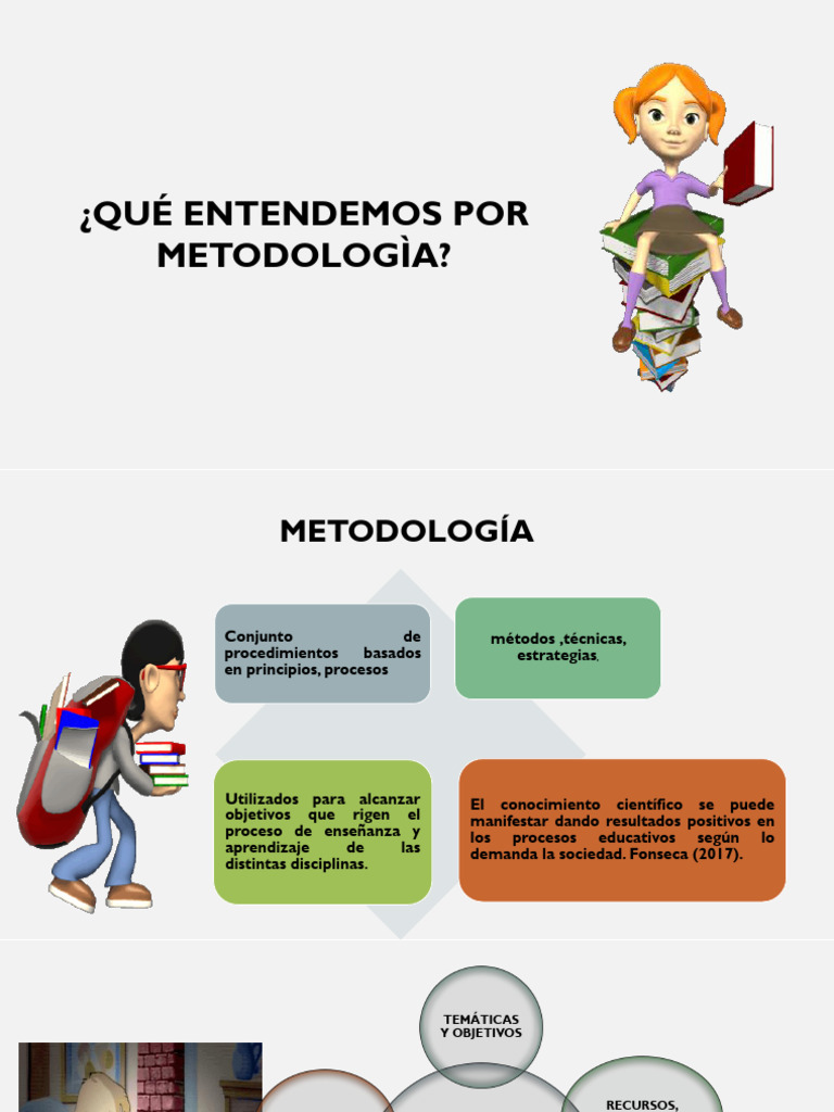 Metodología de La Cap | PDF | Enseñando | Aprendizaje