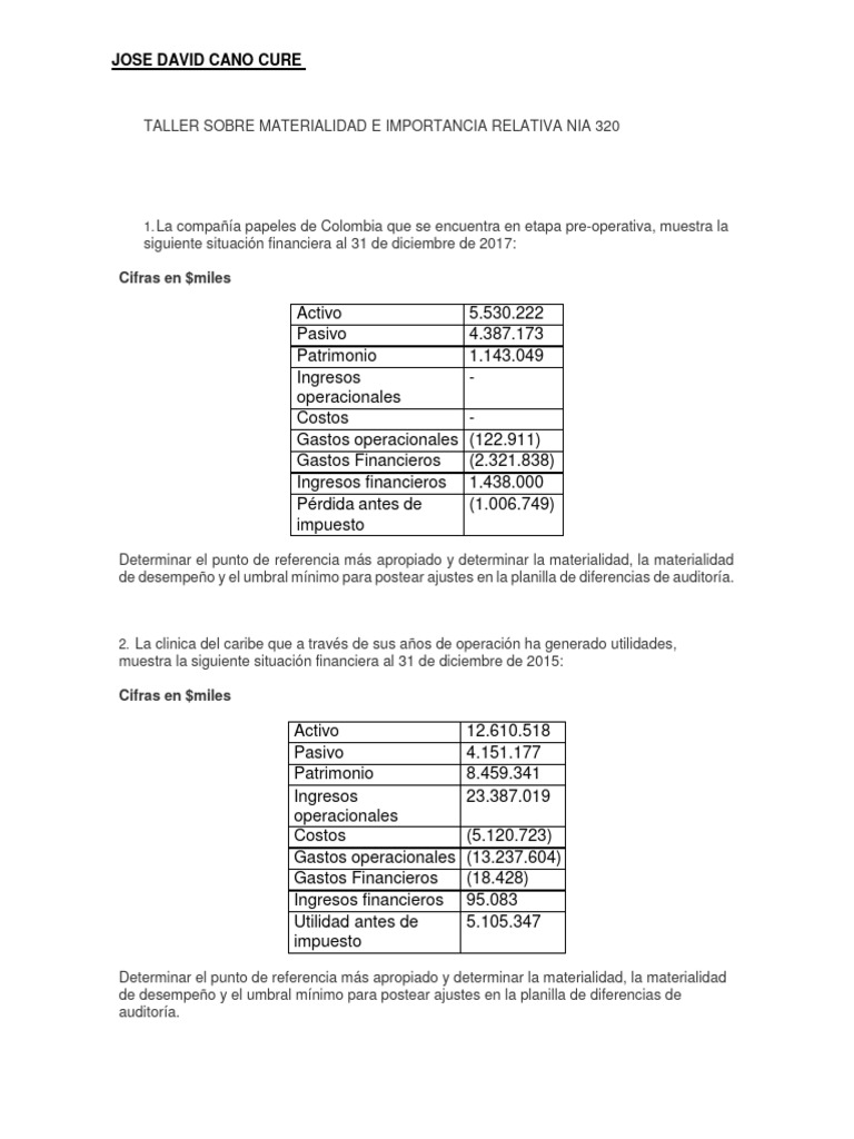 Jose David Cano - Respuestas Al Final | PDF | Auditoría | Economias