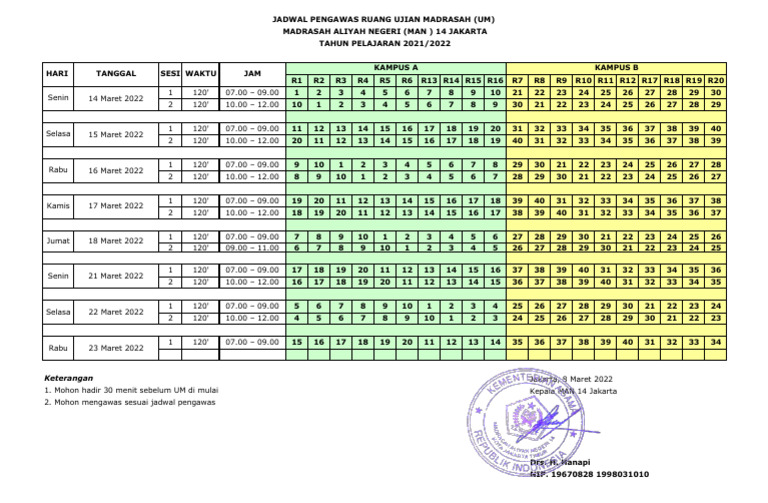 Jadwal Um 2022 | PDF