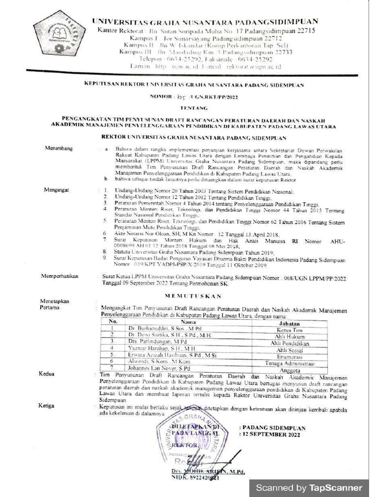 SK - LPPM Tim Ranperda Kab. Paluta | PDF