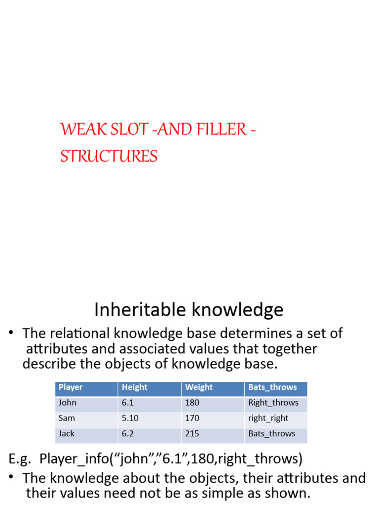 Filler Structures | PDF | Inheritance (Object Oriented Programming ...