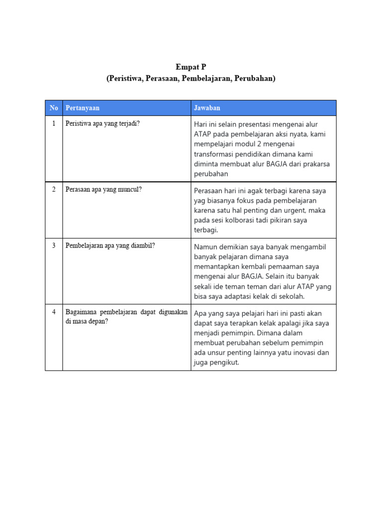Refleksi Model 4P Hari Ke 8 | PDF