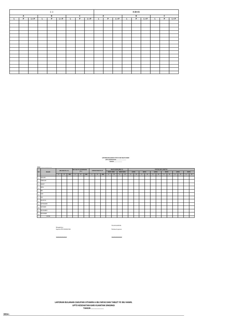 Form Laporan Kosong | PDF