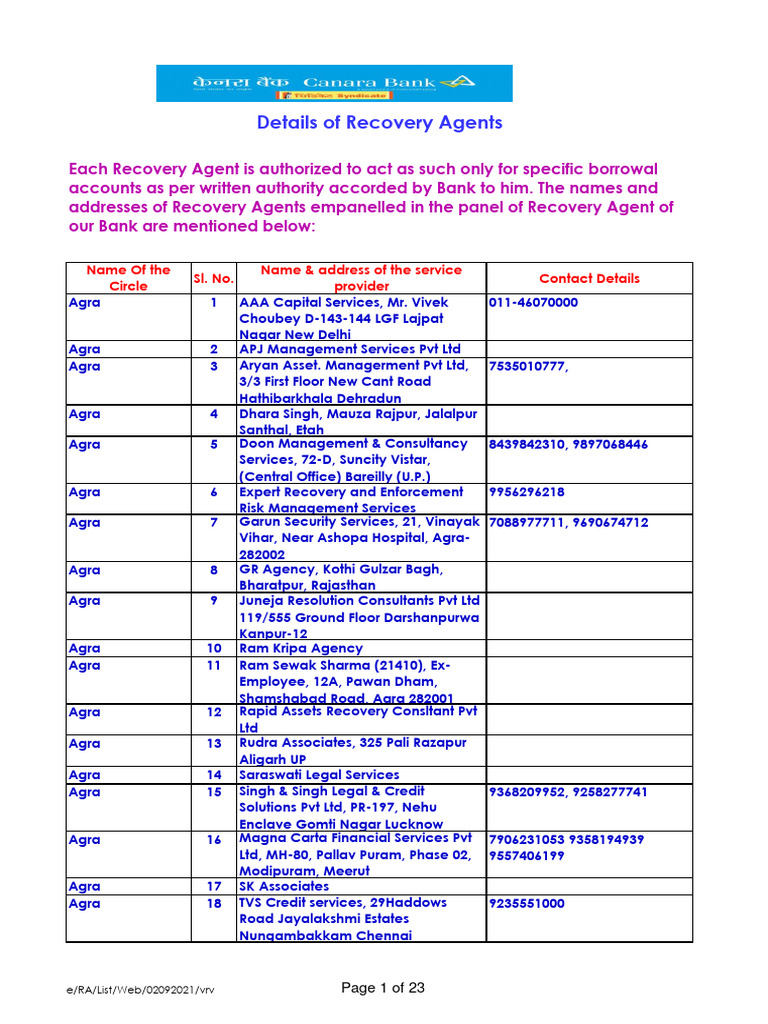 Recovery Agents As On 02 09 2021 | PDF