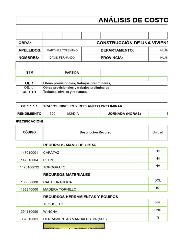 Costos Unitarios | PDF | Hormigón | Sector secundario de la economía