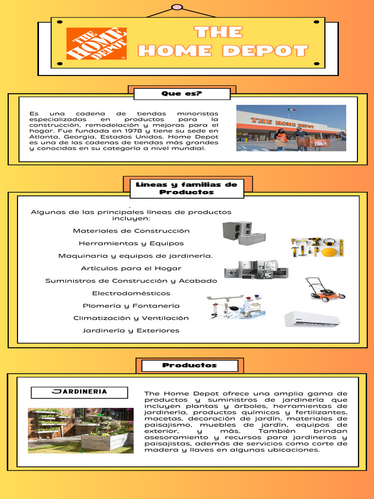 Alfredo - Reyes - Evidencia 2 Infografia | PDF | El almacén de la Casa ...