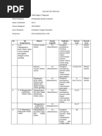 Macam-Macam Pola dan Desain Rok | PDF