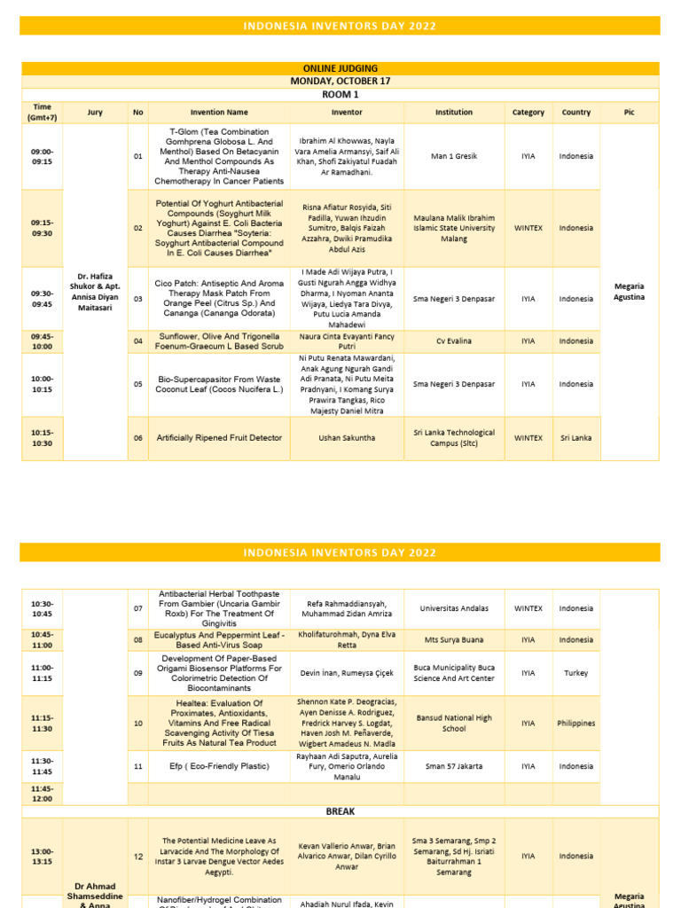 Iid Online Judging Schedule | PDF