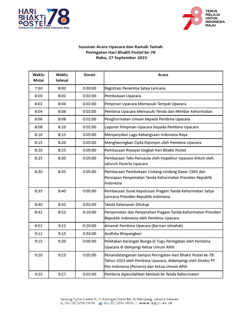 Rundown Upacara Dan Ramah Tamah HBP Ke-78 Tahun 2023 | PDF