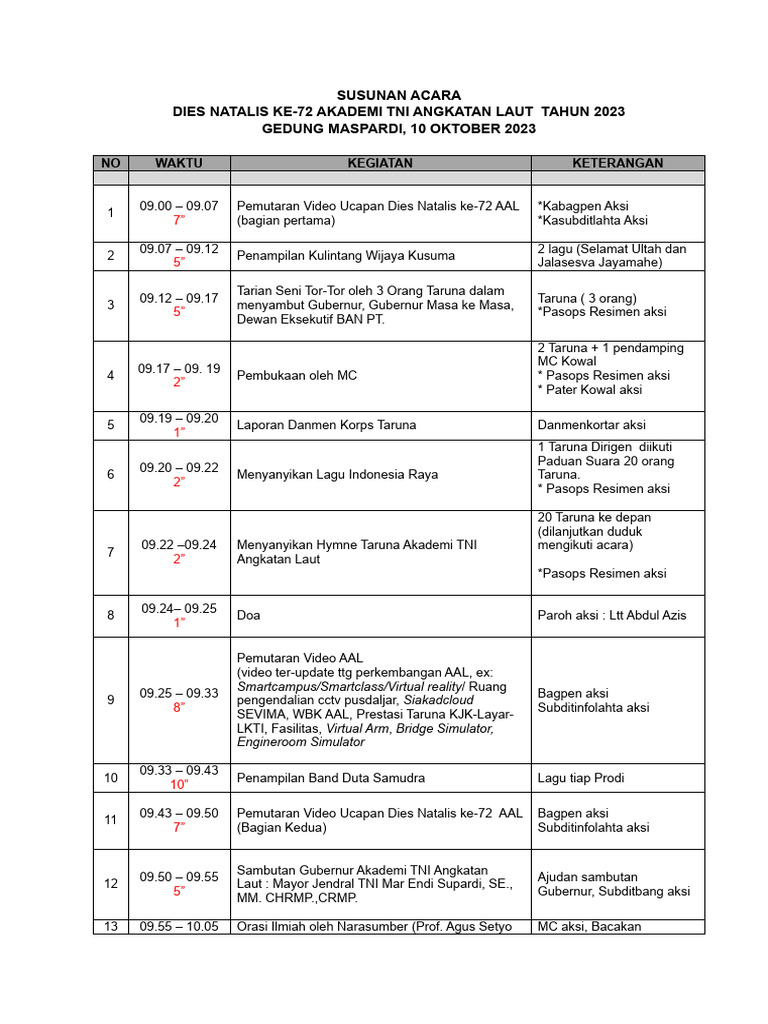 Susunan Acara Dies Natalis Ke-72 (Rev 6) | PDF