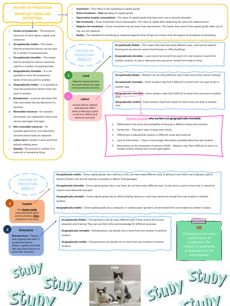 Cheat Sheet For Economics - 2 | PDF | Depreciation | Capital (Economics)