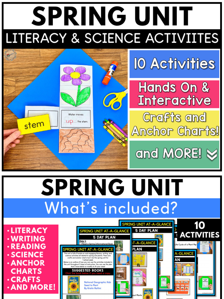 Spring Unit Preview | PDF