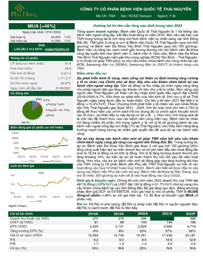 TNH 070222 PHS | PDF