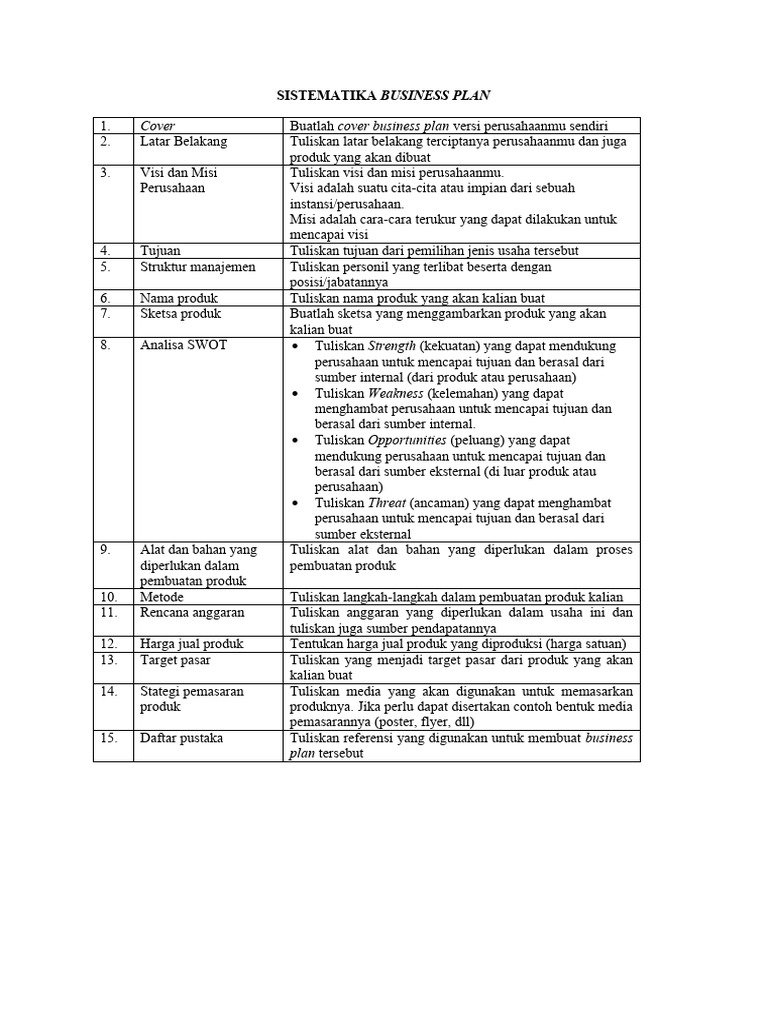 Sistematika Business Plan | PDF | Pengelolaan Keuangan & Uang