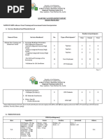 TESDA Registration Form | PDF | Disability | Students