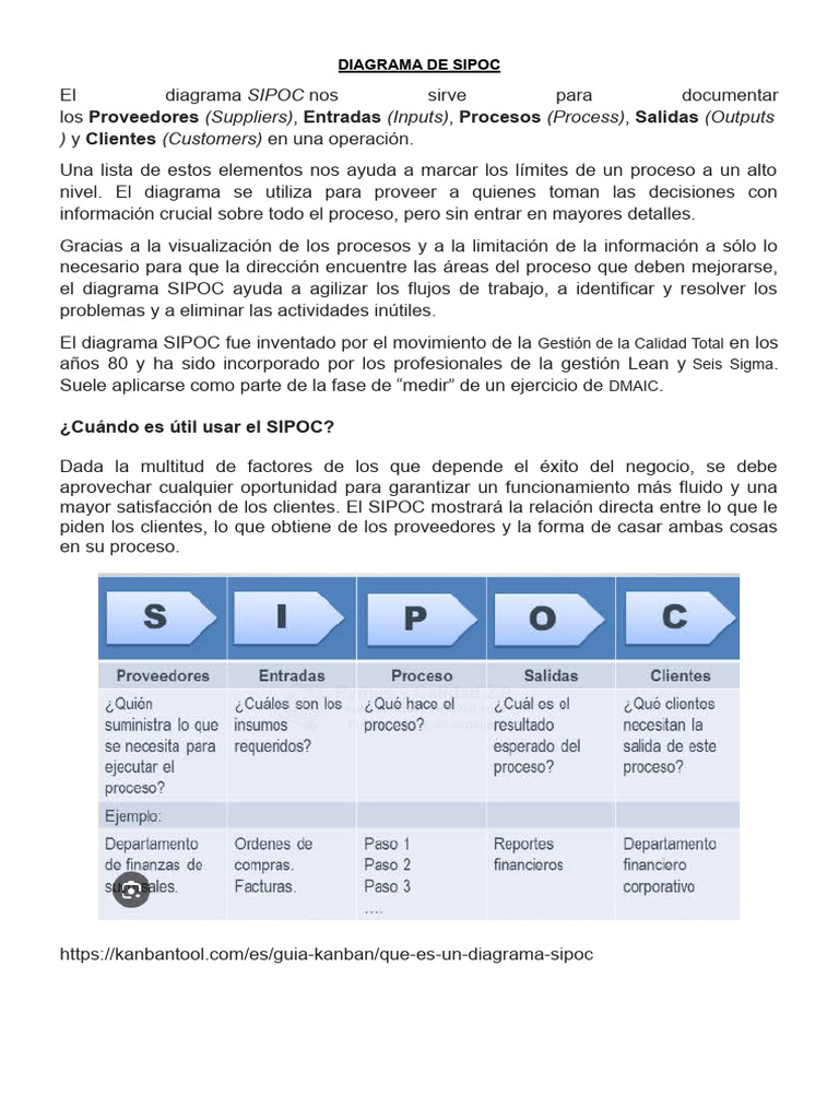 DIAGRAMA DE SIPOC | PDF