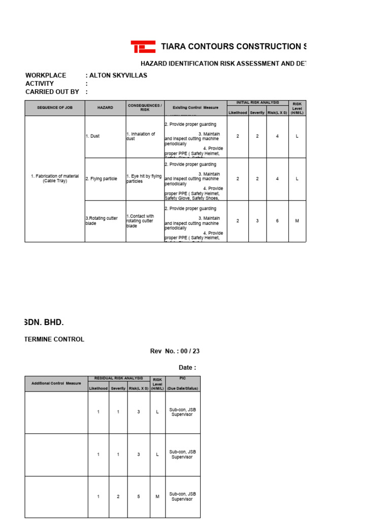 HIRADC Form | PDF | Personal Protective Equipment | Risk