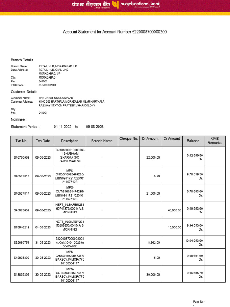 Banking Statement | PDF | Corporations | Banking