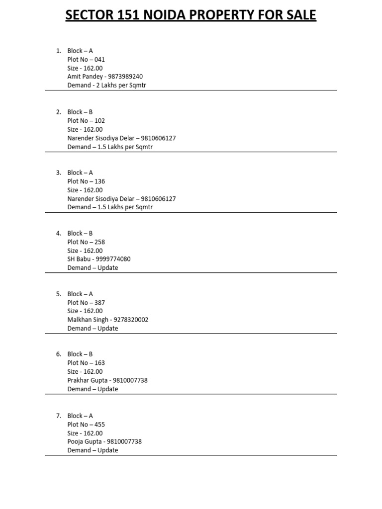 Sector 151 Noida | PDF