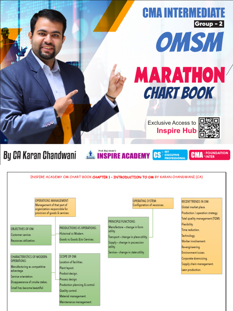 Inspire Chart Book | PDF | Labour Economics | Economies