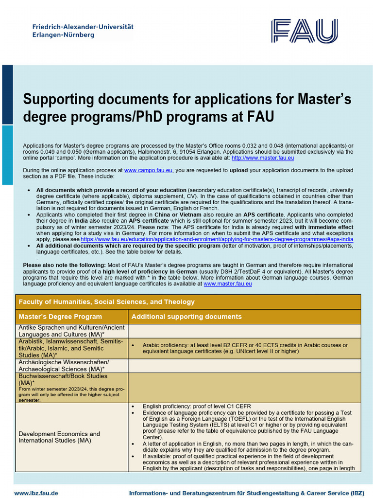 FAU Supporting Documents For Applications For Masters Degree Programmes 2 | PDF | Academic ...