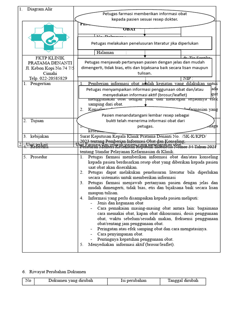 Sop Pemberian Informasi Obat Dan Konseling Obat Pdf