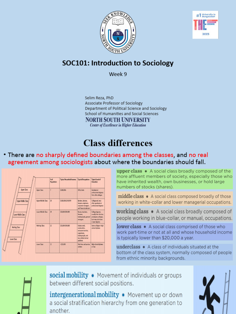 Soc101 Lecture Slides Week 9 Pdf World Systems Theory Economies