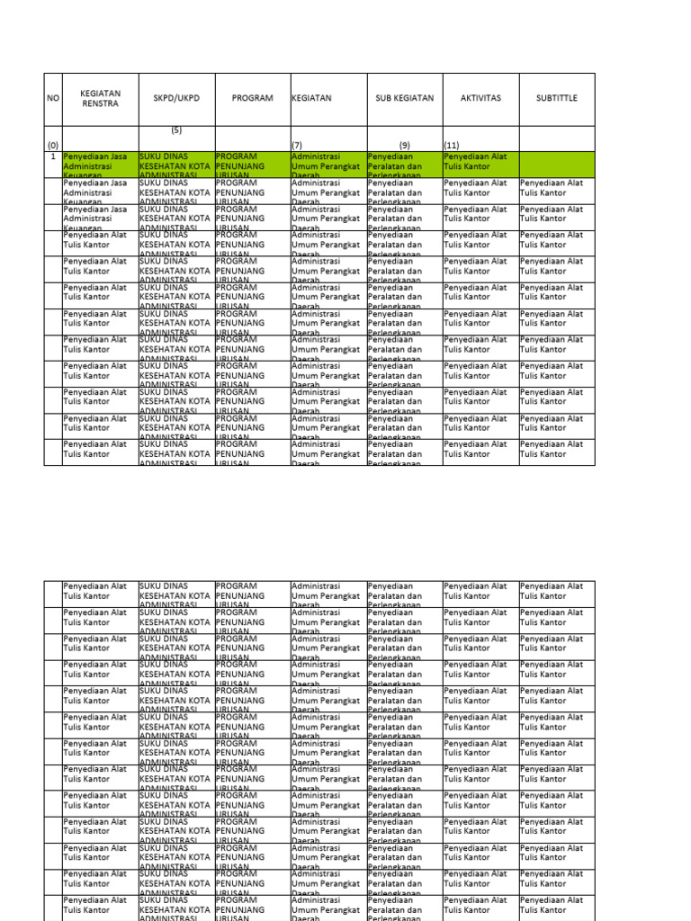 Akb Dan Sps 2023 | PDF