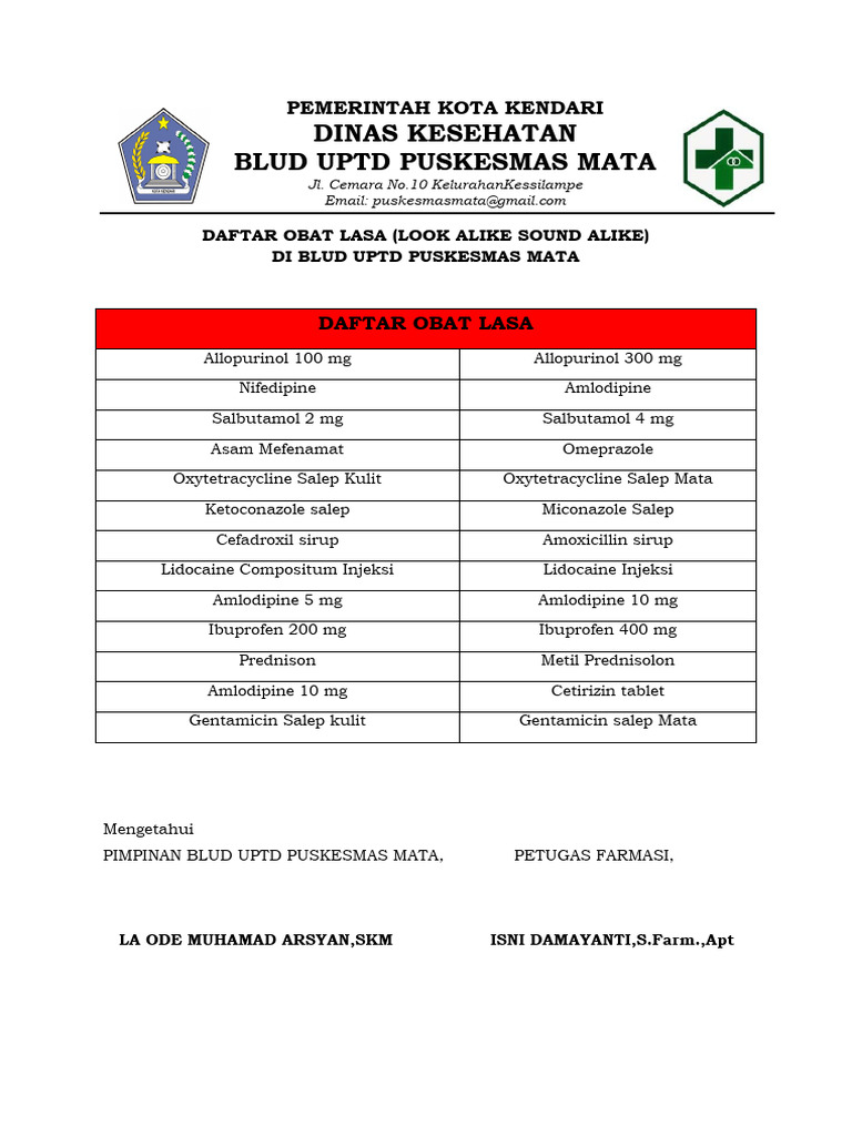 Daftar Obat Lasa | PDF