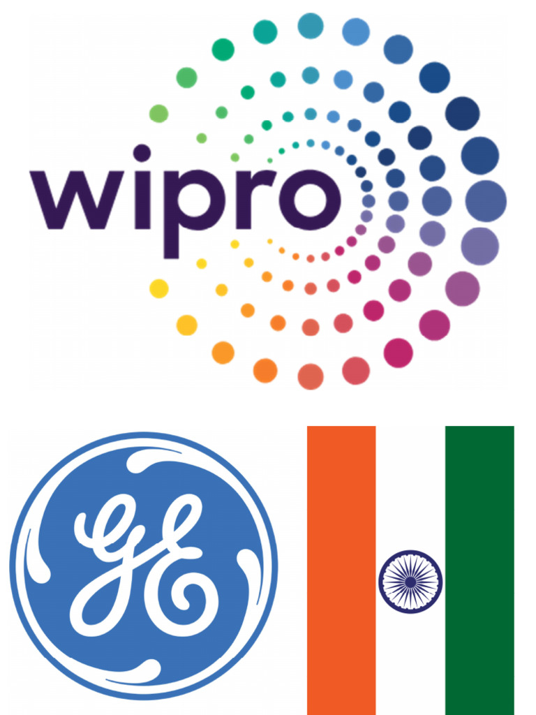 Wipro | PDF Wipro | PDF